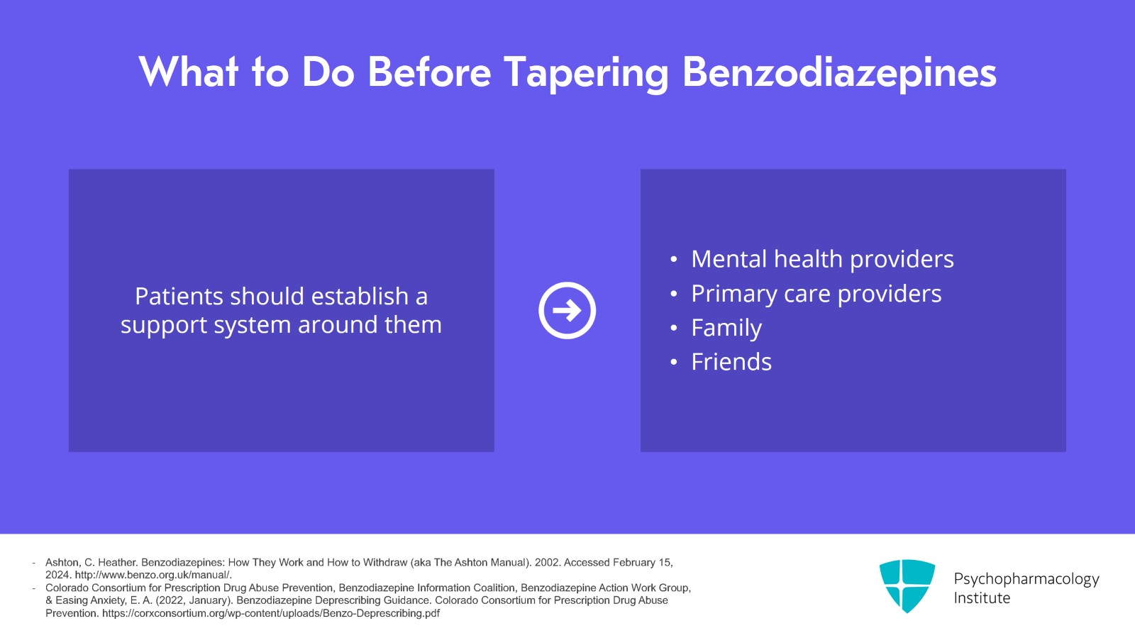 Understanding the Principles of Benzodiazepine Tapering ...